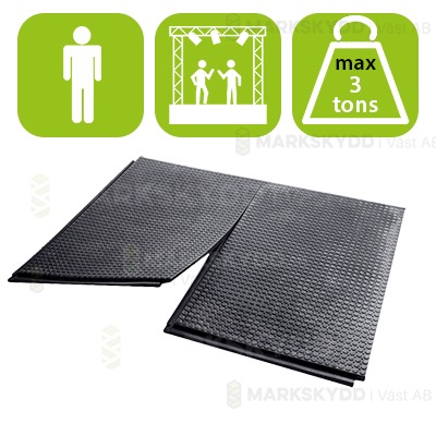 Event & Industrial flooring – Markskydd